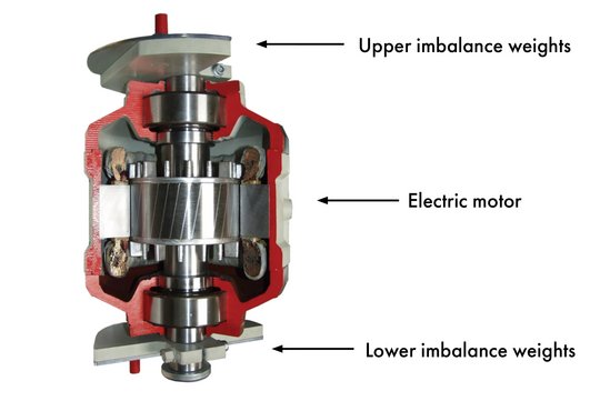 Mass Finishing Machine Settings Series, Part 2 – Determine Imbalance ...