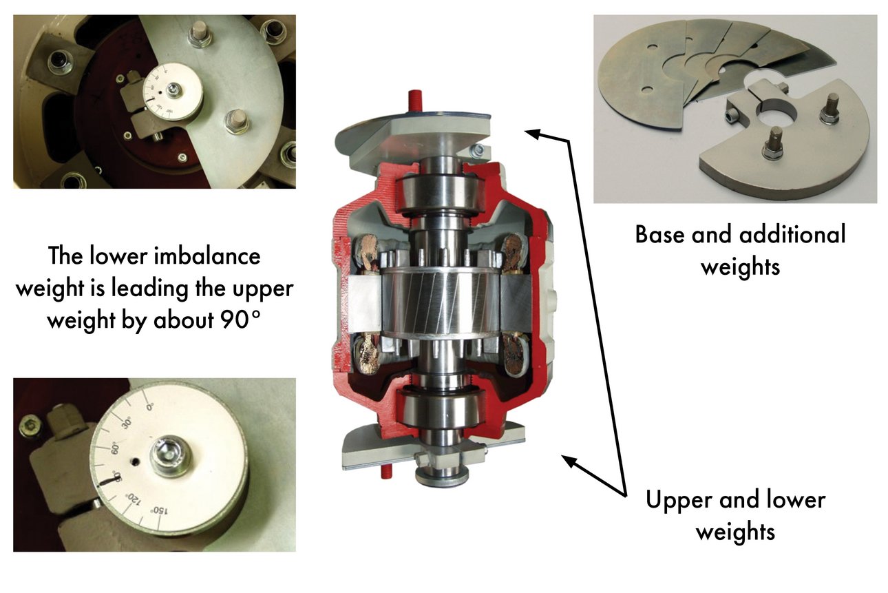 Mass Finishing Machine Settings Series, Part 2 – Determine Imbalance ...