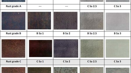Structural Steel FAQ, Part 3 – Evaluating Rust and Mill Scale Pre- and ...