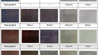 Structural Steel FAQ, Part 3 – Evaluating Rust and Mill Scale Pre- and ...