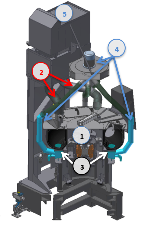 Part-on-Part Mass Finishing, Part 2 – Rotary Vibrators Versus ...
