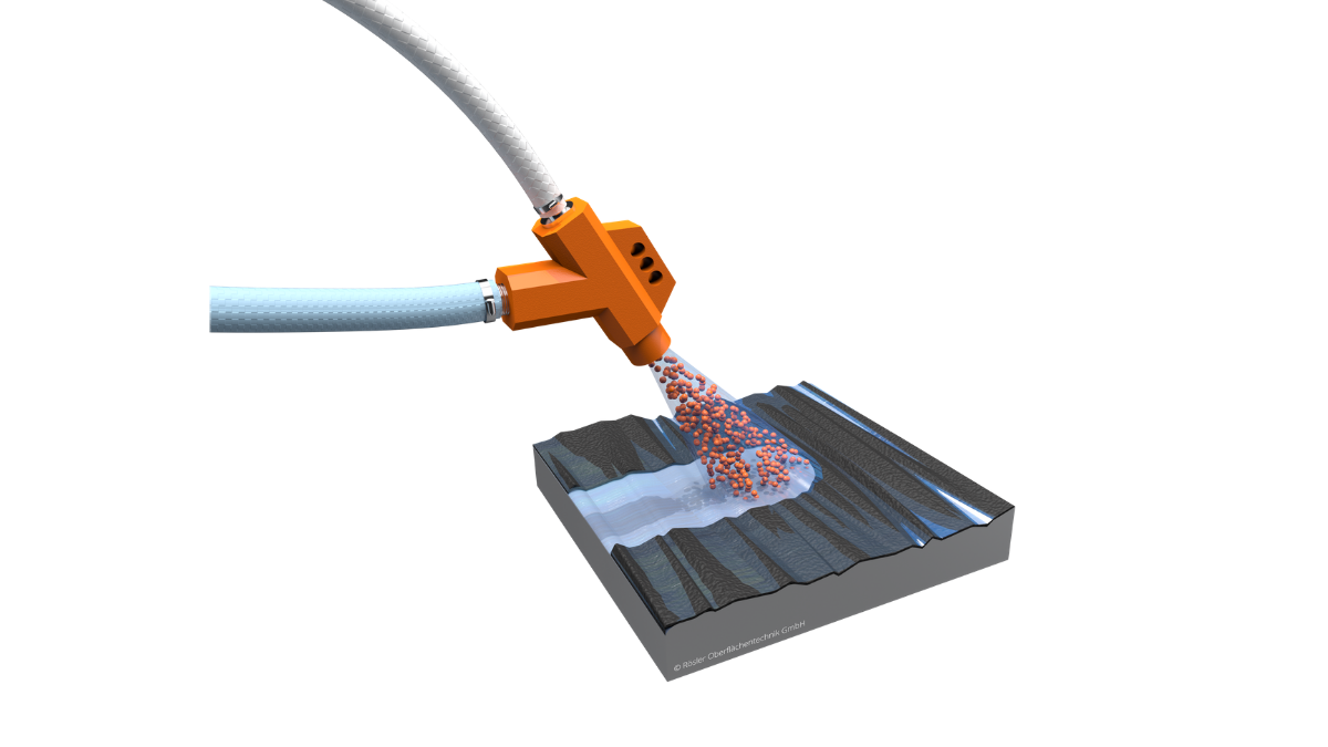 Wet Blasting Technology, Part 3 – Technical Features, Slurry Control ...