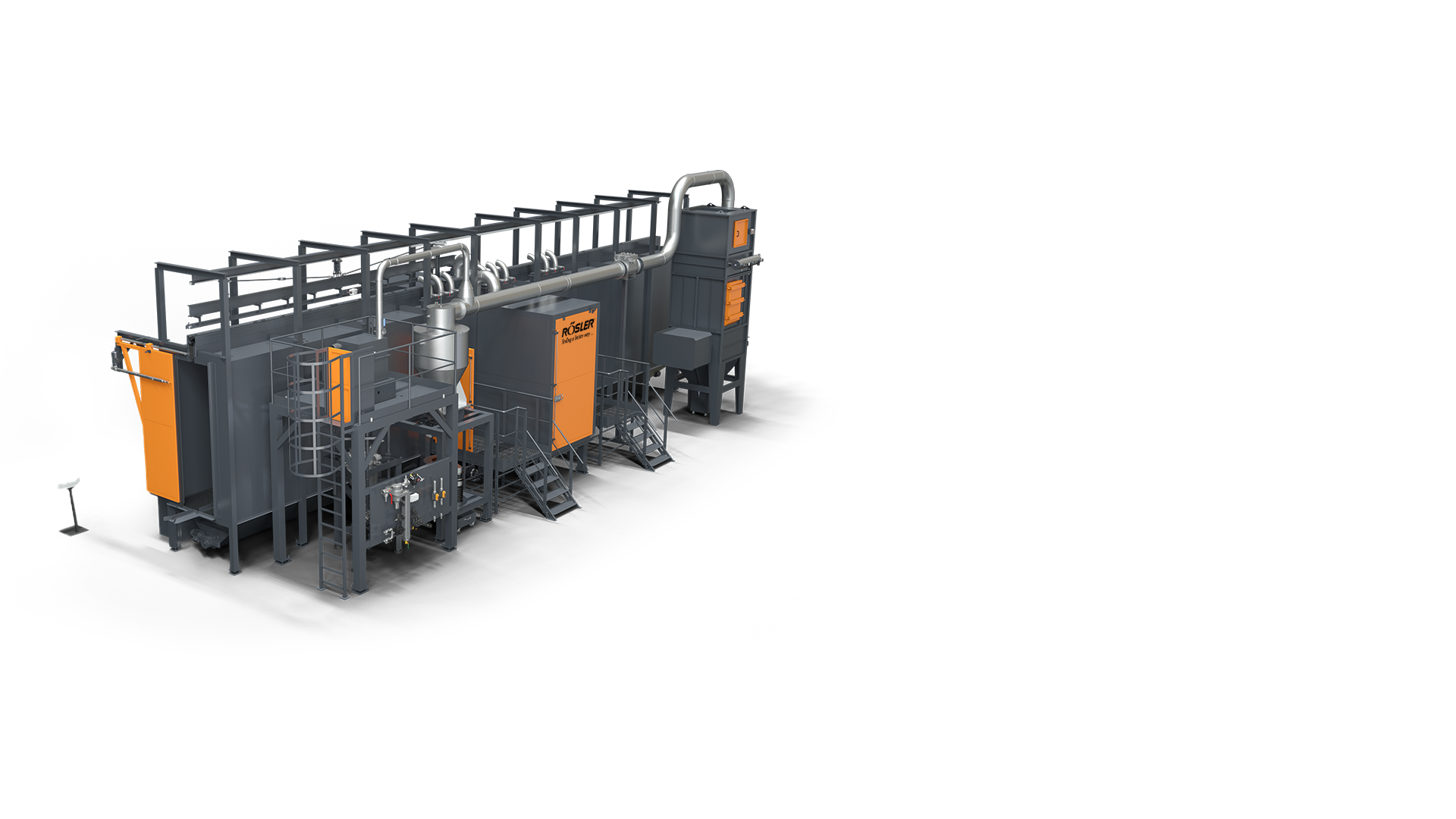 ATV-Systems - Rösler Group